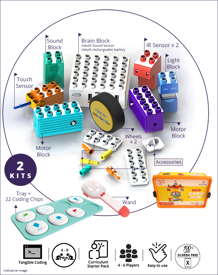 Robobricks: Screen Free Code brings blocks to life | Indiegogo