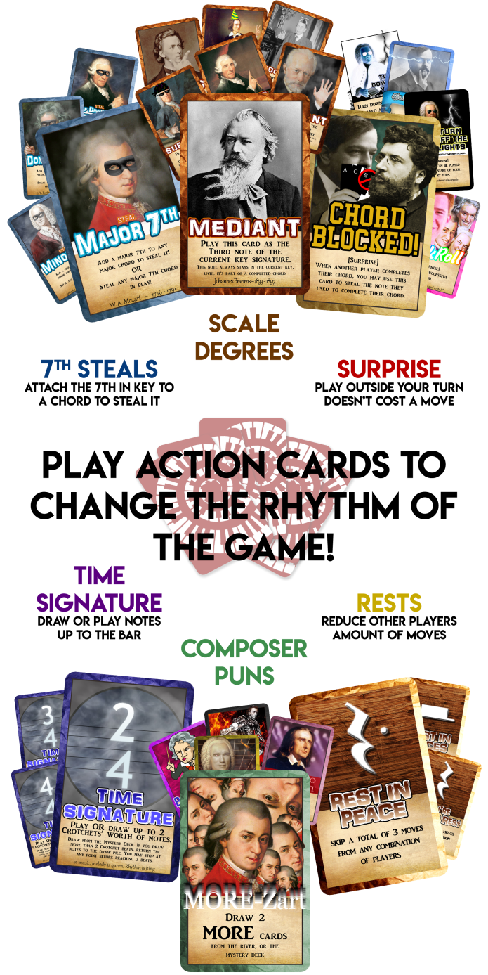 Lord of the Chords: The Best Music Theory Game! | Indiegogo