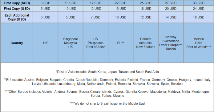 Lord of the Chords: The Best Music Theory Game! | Indiegogo