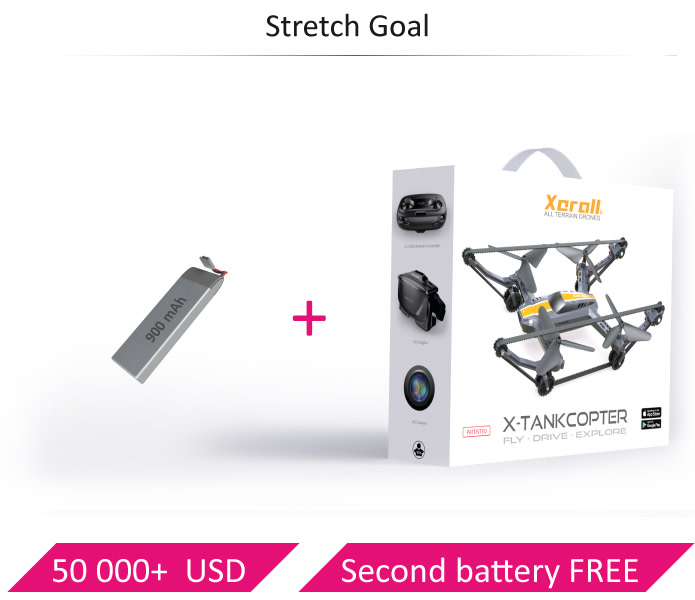 The X-TANKCOPTER: The All-terrain Drone | Indiegogo