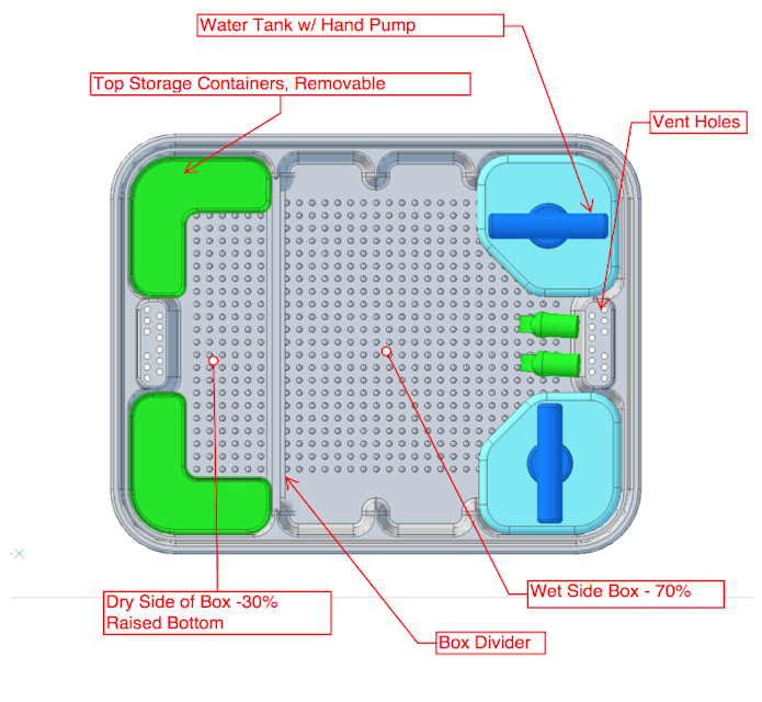 The World's First Portable Shower & Storage Box | Indiegogo