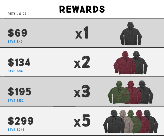 Evolution Hoodie:Made from Recycled Coffee Grounds | Indiegogo