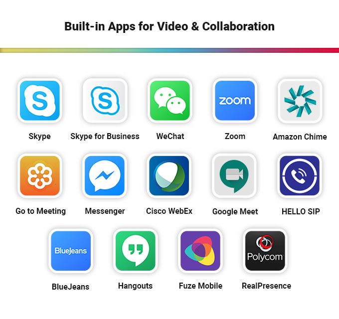 HELLO 2 World’s Most Powerful Communication Device | Indiegogo