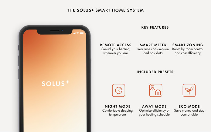 SOLUS PLUS - THE RADIATOR OF THE FUTURE | Indiegogo