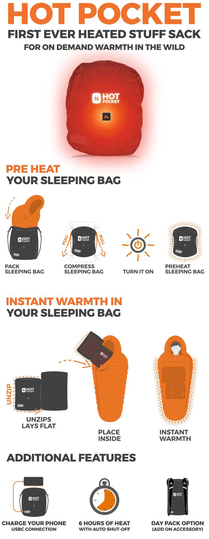 Hot Pocket, Instant Warmth Where You Need it Most! | Indiegogo