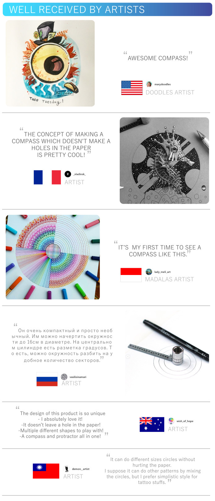 MAGCON-The most versatile and portable design tool | Indiegogo