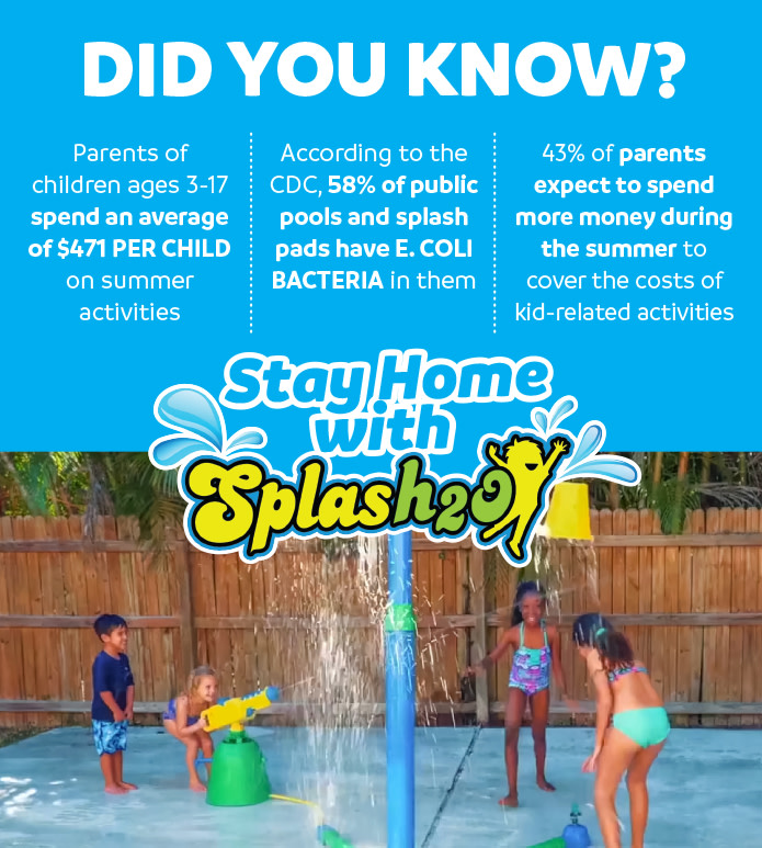 Splash2o: World's First Home, Portable Splash Pad | Indiegogo