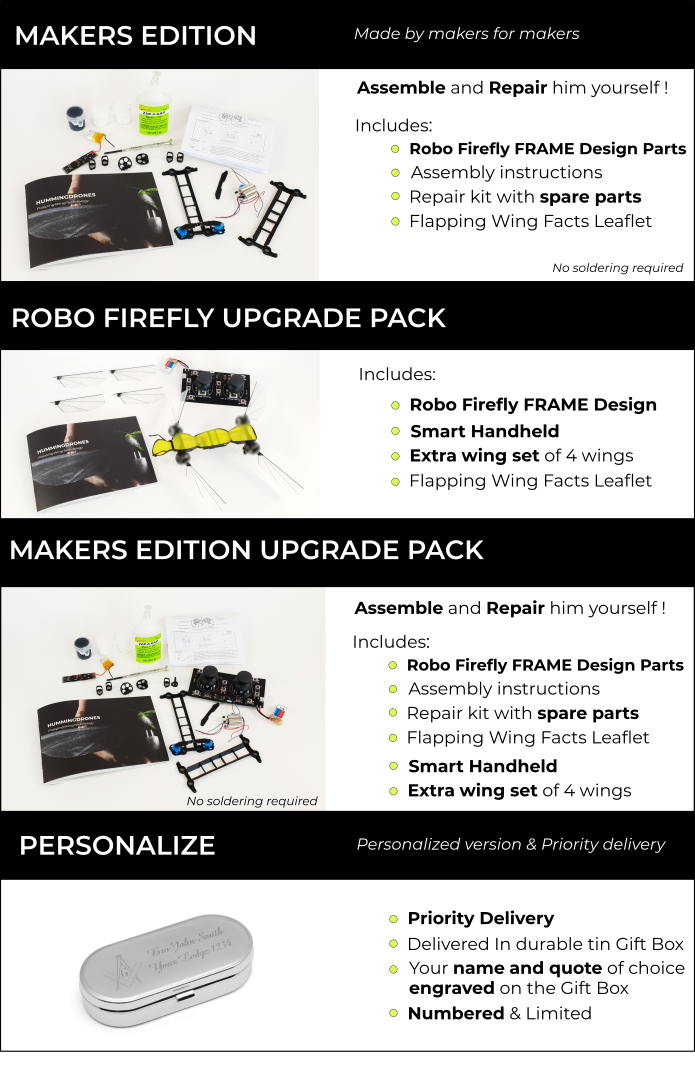 ROBO FIREFLY: Innovative Flying Robotic Insect | Indiegogo