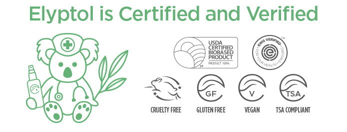 Elyptol, Disrupting & Revolutionising Hand Hygiene | Indiegogo