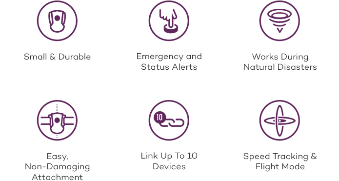 TRACK & SHIELD: 4-in-1 Find, Track, Lock & Text | Indiegogo