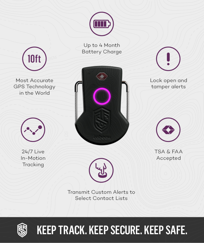 TRACK & SHIELD: 4-in-1 Find, Track, Lock & Text | Indiegogo