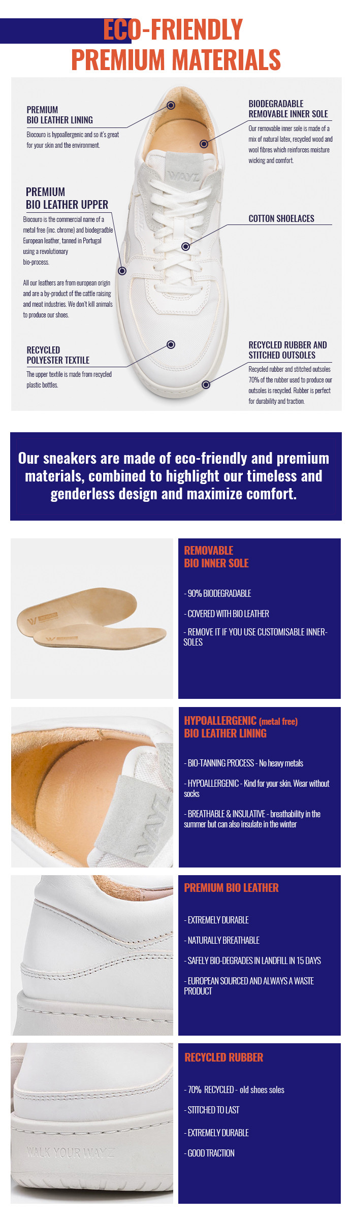 WAYZ -Ethical Sneakers with a Humanistic Footprint | Indiegogo
