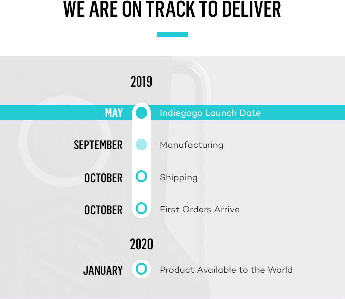 TRACK & SHIELD: 4-in-1 Find, Track, Lock & Text | Indiegogo