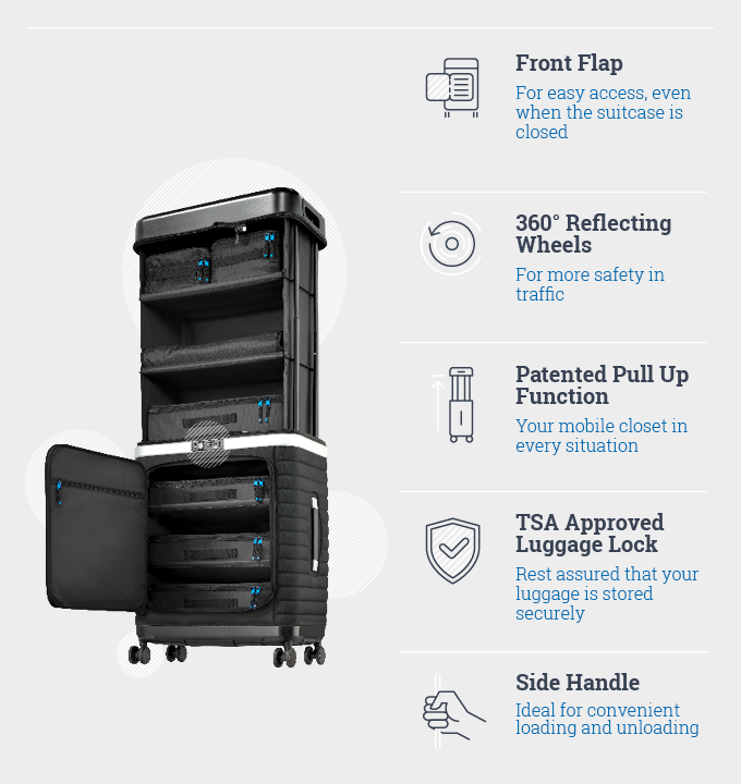 The First Suitcase that turns into a mobile closet | Indiegogo