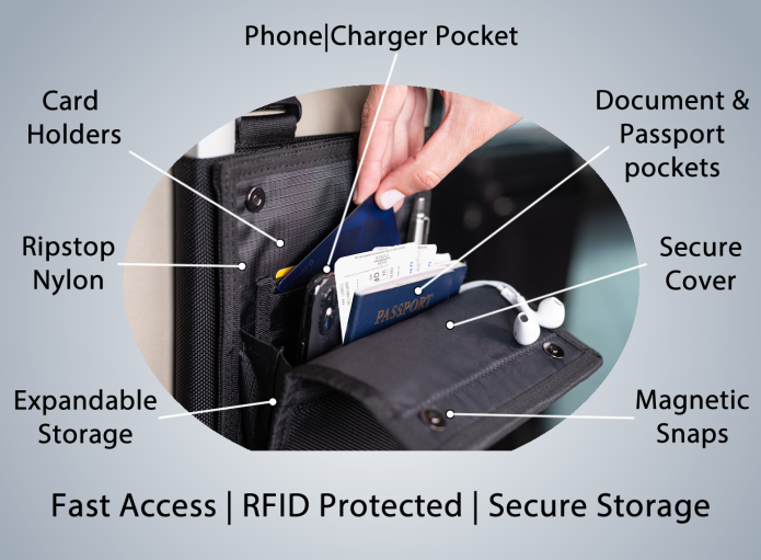 Travel Bag Buddy - Travel Organizer & Secure a Bag | Indiegogo