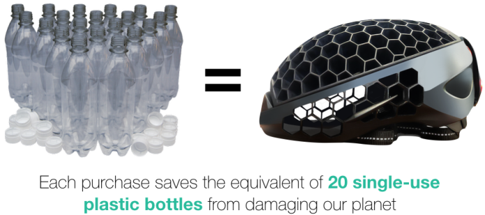 Cyclo: packable helmet made with recycled plastic | Indiegogo