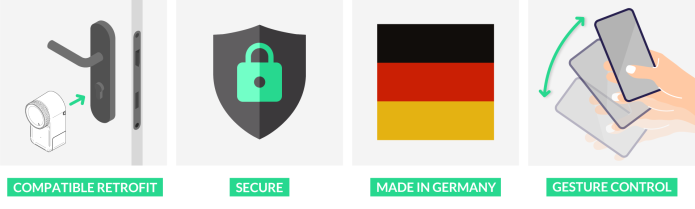 Keymitt Smart Lock: Give the door lock a new life! | Indiegogo