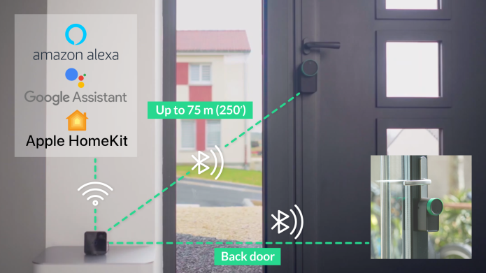 Keymitt Smart Lock: Give the door lock a new life! | Indiegogo