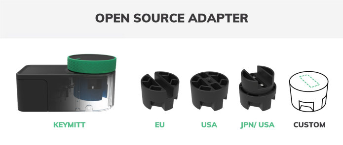 Keymitt Smart Lock: Give the door lock a new life! | Indiegogo