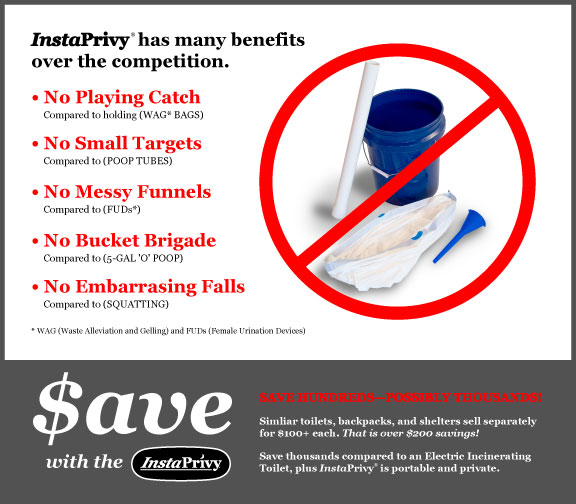 InstaPrivy: World's Most Practical Portable Toilet | Indiegogo