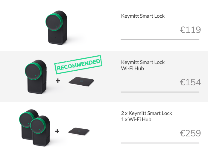 Keymitt Smart Lock: Give the door lock a new life! | Indiegogo