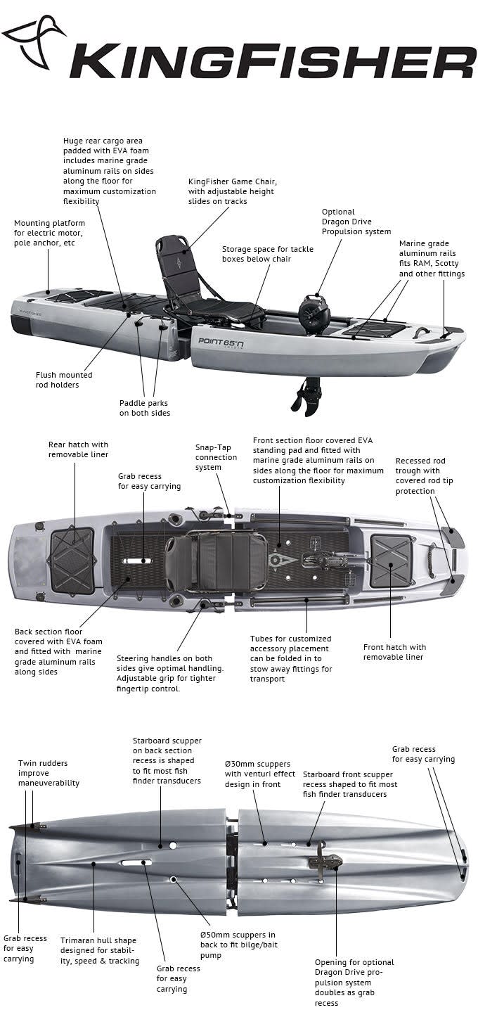 The KingFisher: Modular Trimaran Fishing Kayak | Indiegogo