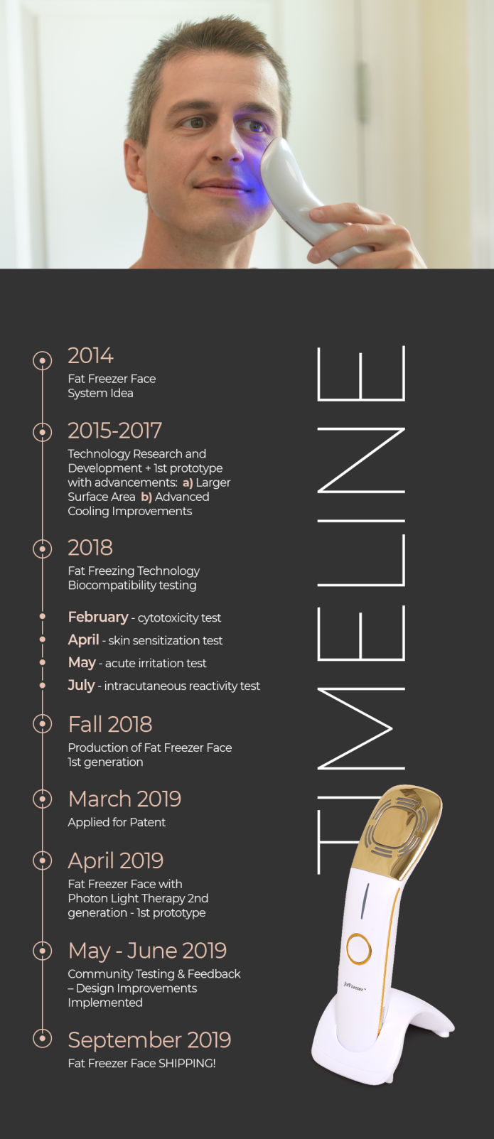 Fat Freezer Face: Freeze Away Double Chin & Neck | Indiegogo