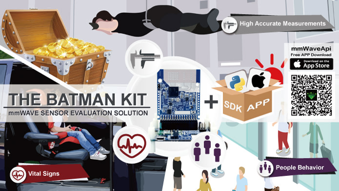 THE BATMAN KIT - mmWAVE SENSOR EVALUATION SOLUTION | Indiegogo