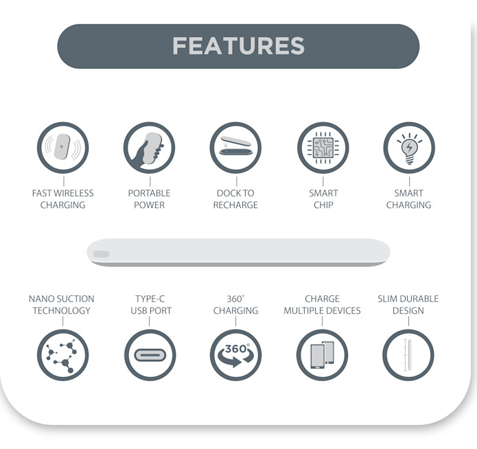 PBL Charger : The Future of Portable Power | Indiegogo