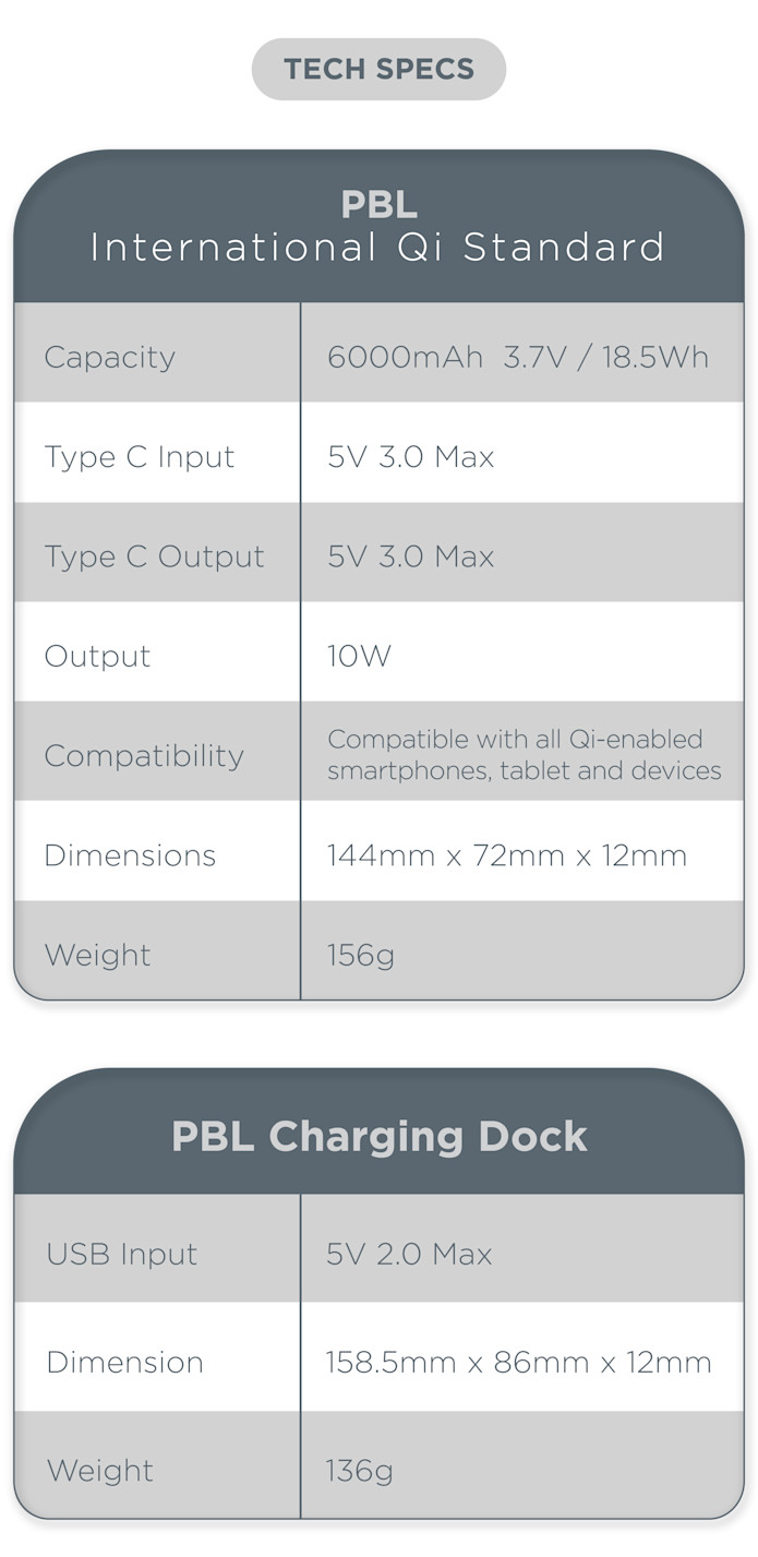 PBL Charger : The Future of Portable Power | Indiegogo