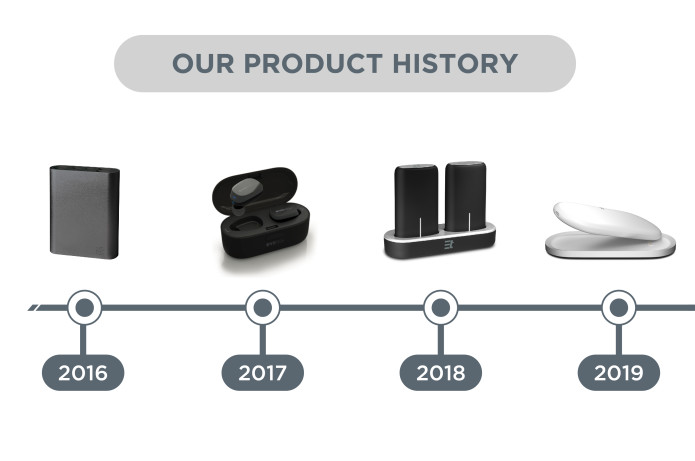 PBL Charger : The Future of Portable Power | Indiegogo