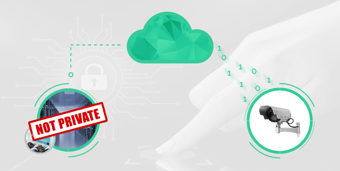 Camect: World’s Smartest, Most Private Camera Hub | Indiegogo