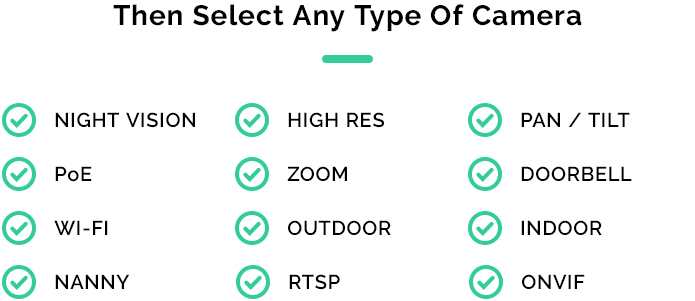 Camect: World’s Smartest, Most Private Camera Hub | Indiegogo