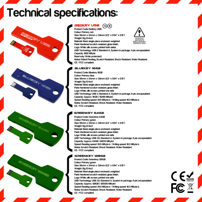 Redkey USB: Computer Data Wipe Tool | Indiegogo