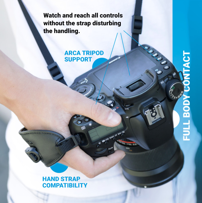 SPINN.DESIGN - The perfect camera carrying system | Indiegogo