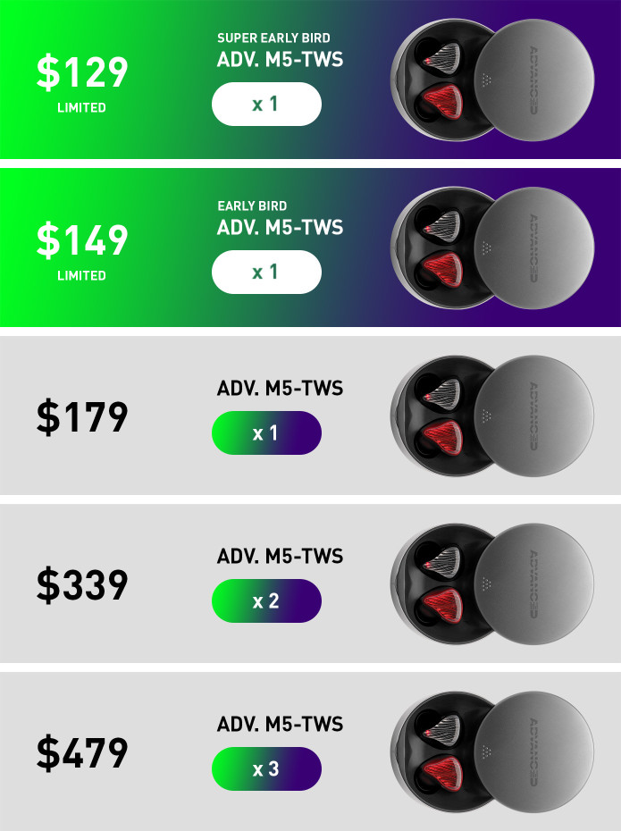 M5-TWS : The Pinnacle of True Wireless Earbuds | Indiegogo