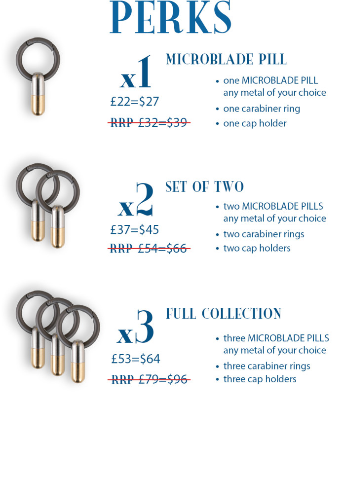 MICROBLADE PILL - tiny cutting tool | Indiegogo