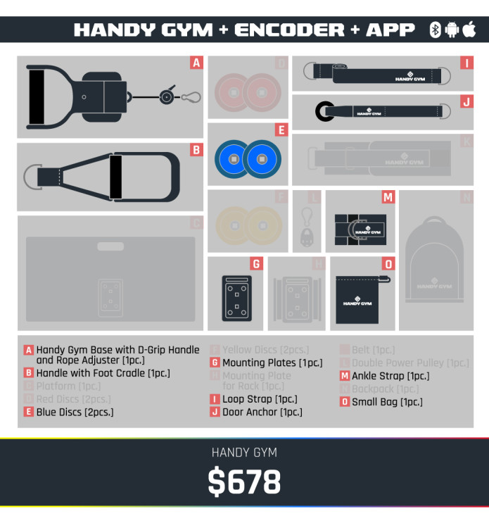 Handy Gym: Portable & Effective Inertial Training | Indiegogo