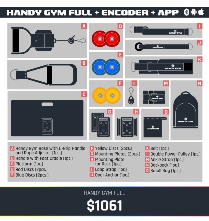 Handy Gym: Portable & Effective Inertial Training | Indiegogo