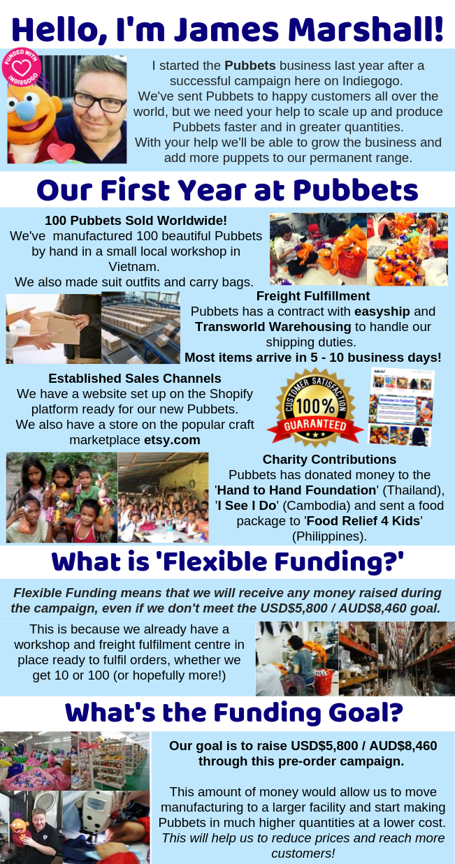 Pubbets: Professional-Style Puppets with a Heart! | Indiegogo