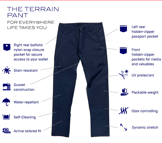 The Terrain Pant. One pant, Zero Limits | Indiegogo