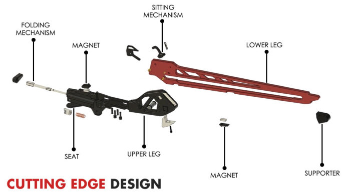 LEX:Bionic Chair that Enhance Posture,Comfort&Life | Indiegogo