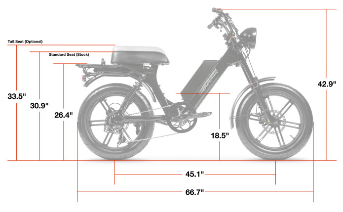 Juiced SCORPION - Moped Style E-Bike | Indiegogo