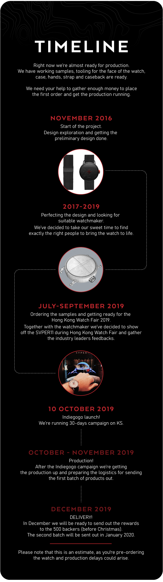 The Ultimate NASA Apollo 11 Inspired Watch! | Indiegogo