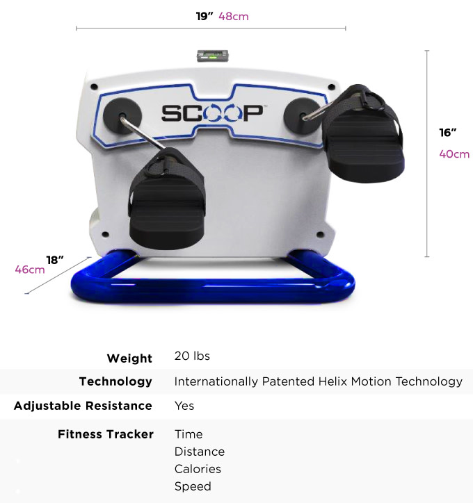The Scoop - Torch Fat And Tone Legs At Home | Indiegogo