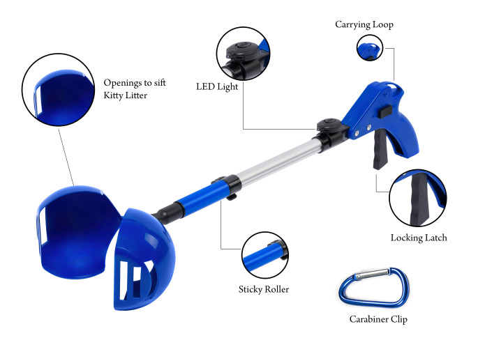 World’s Most Innovative Pooper Scooper Design! | Indiegogo