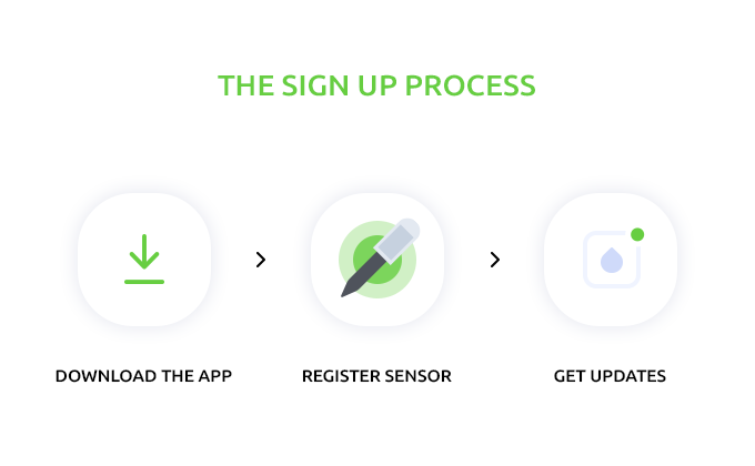 greensens: Smart Houseplant Sensor | Indiegogo