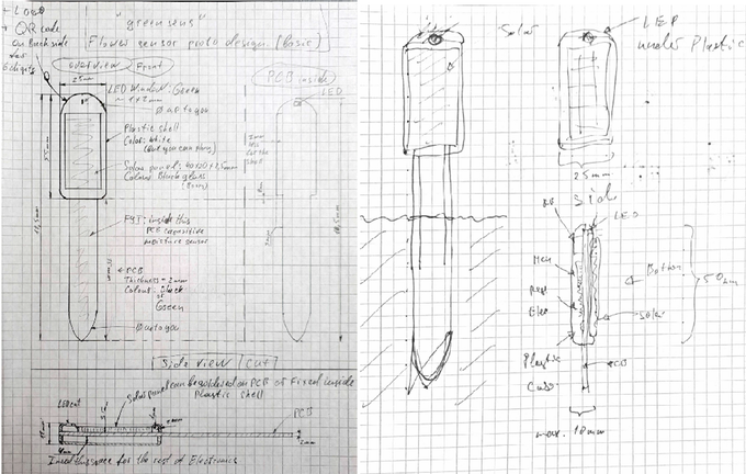 greensens: Smart Houseplant Sensor | Indiegogo