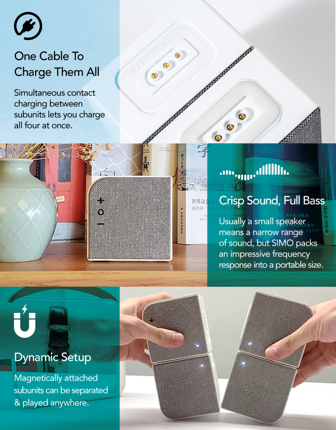 SIMO: Most Portable, Surround Sound Speaker System | Indiegogo