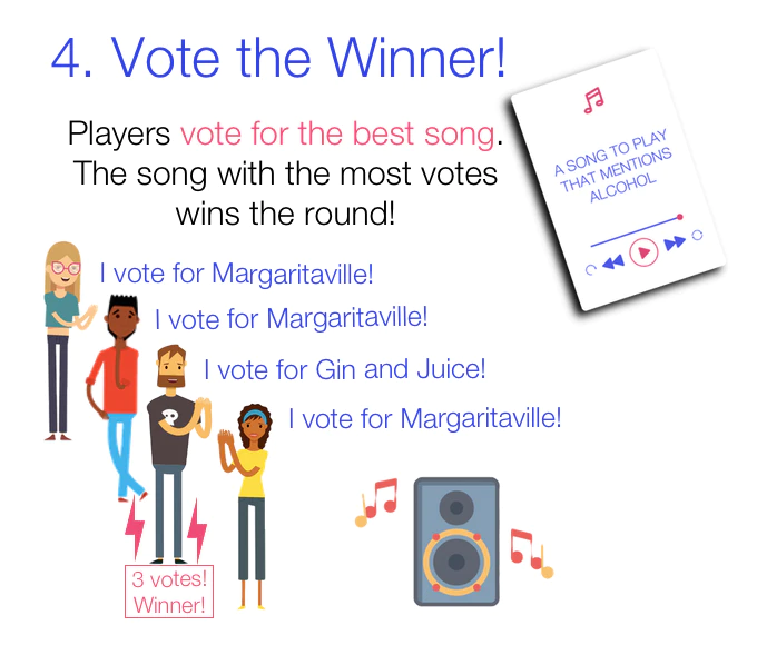Game That Song: A party game for music lovers | Indiegogo